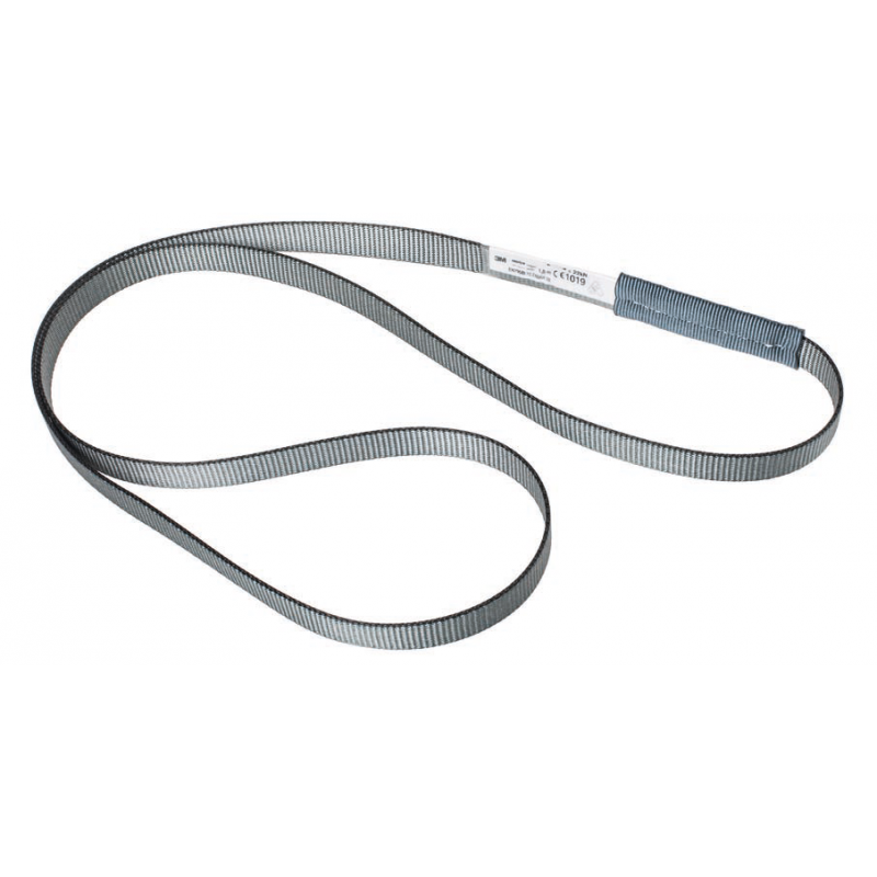 Anschlageinrichtungen nach DIN EN 795 als Absturz-Schutzsystem